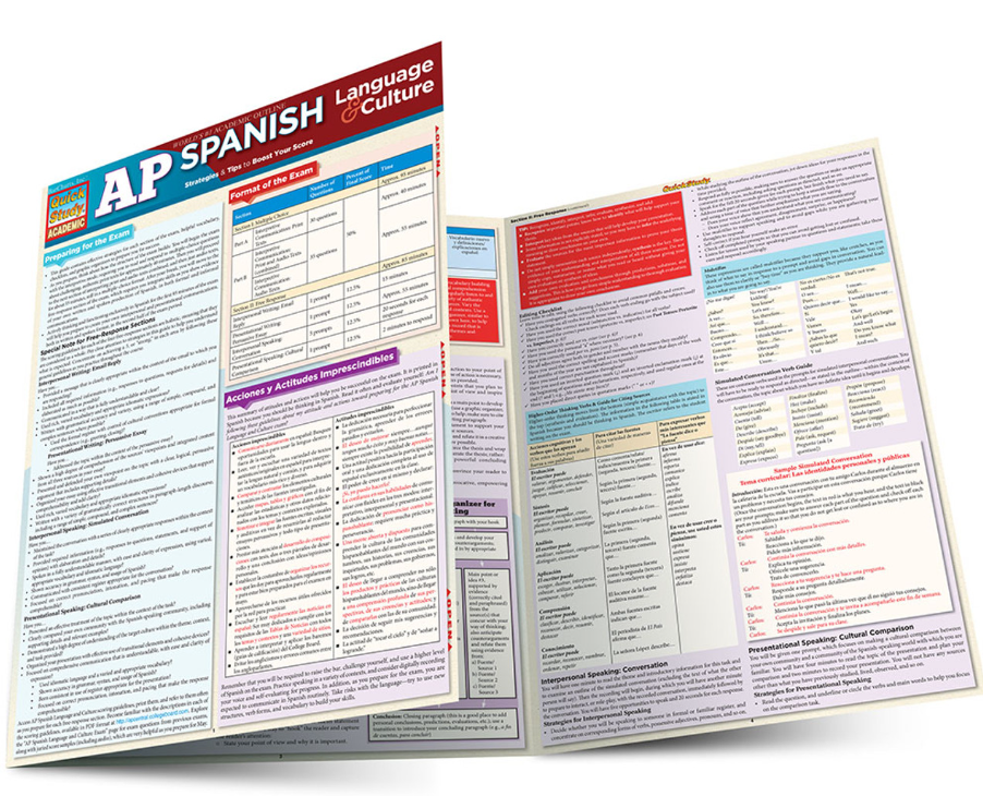 AP SPANISH LANGUAGE & CULTURE BAR CHART – CM School Supply