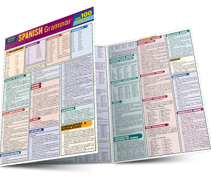 SPANISH GRAMMAR QUIZZER BAR CHART – CM School Supply