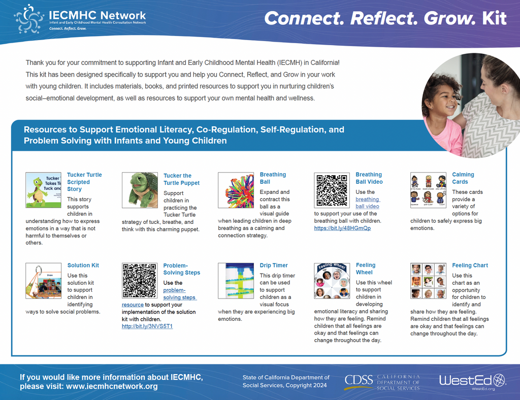 Connect Reflect Grow Kits – CM School Supply