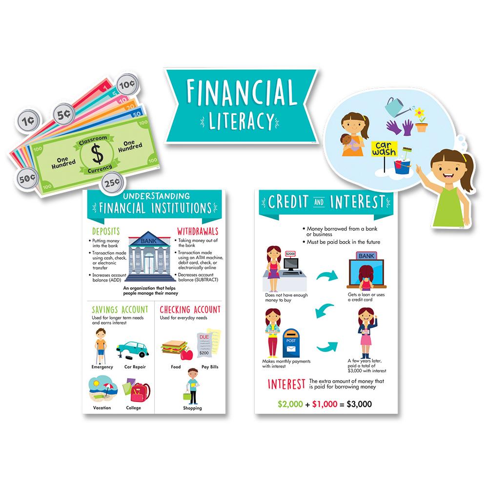 Financial Literacy for Kids Bulletin Board Set – CM School Supply