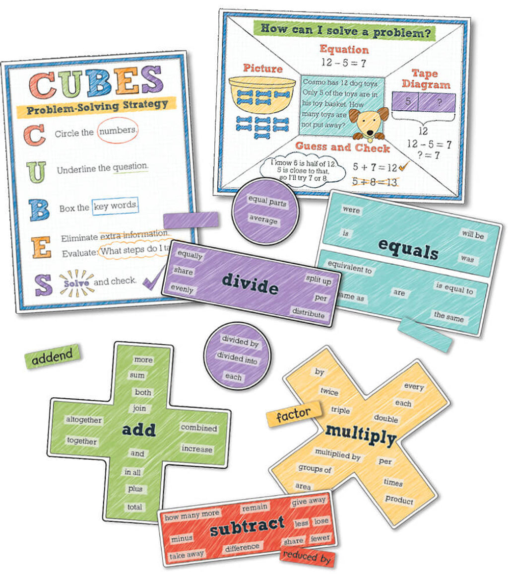 Problem Solving Bulletin Board Set Grade 1-5 – CM School Supply