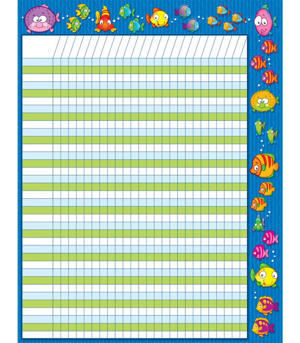 Fish Incentive Chart – CM School Supply