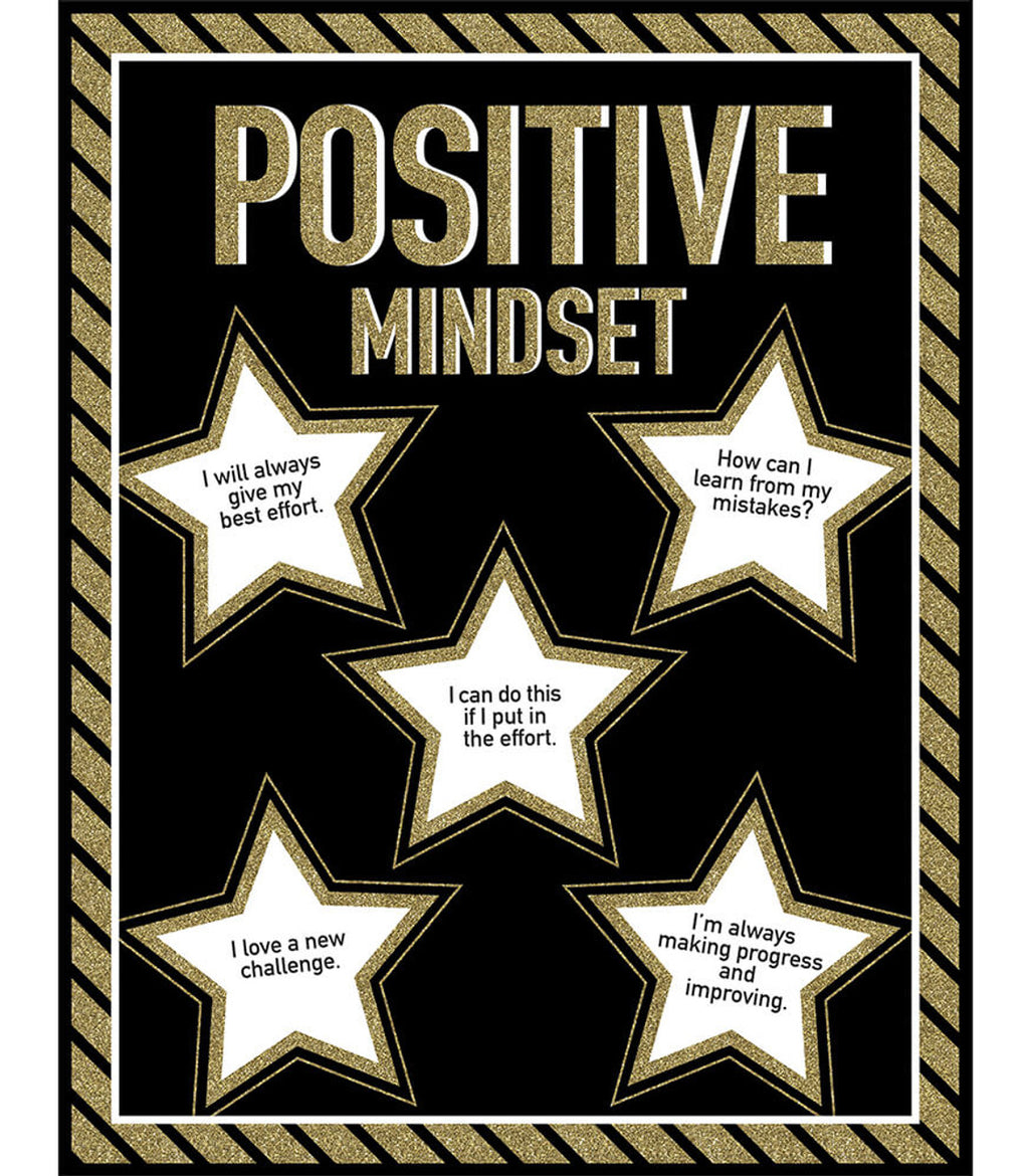 Positive Mindset Chart – CM School Supply