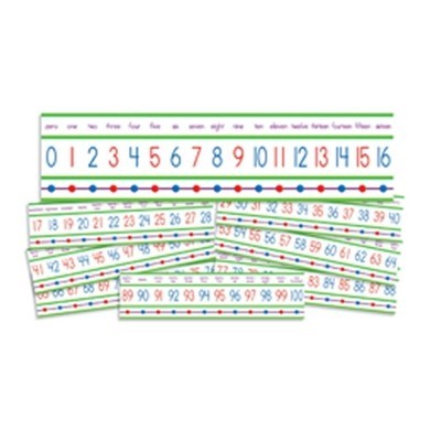 Numbers 0-100 Number Line – CM School Supply