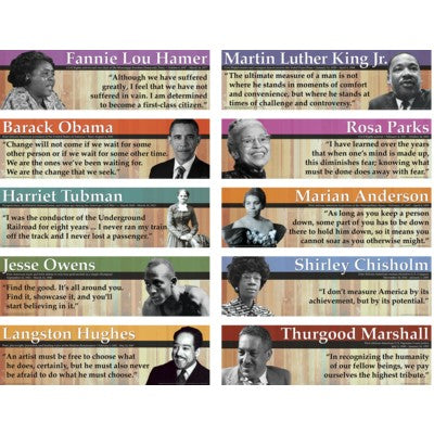 Black History Month Heroes & Leaders Posters (Set of 10) – CM School Supply