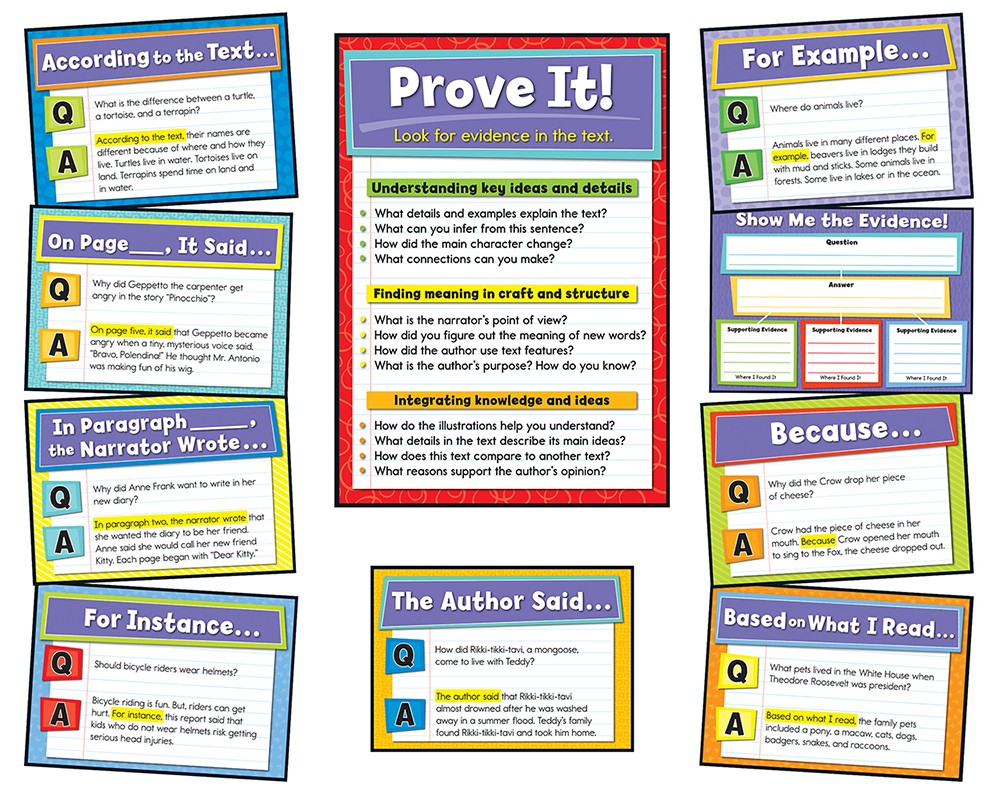Evidence-Based Reading and Writing Bulletin Board Set – CM School Supply