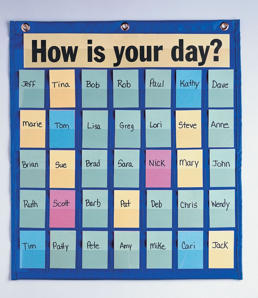 Behavioral Pocket Chart – CM School Supply