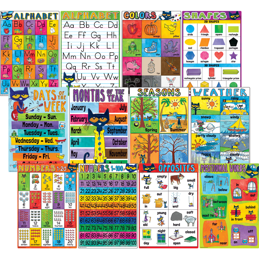 Pete the Cat Early Learning Small Poster Pack – CM School Supply
