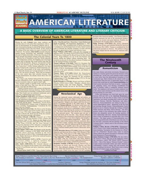 QuickStudy® American Literature Laminated Study Guide – CM School Supply