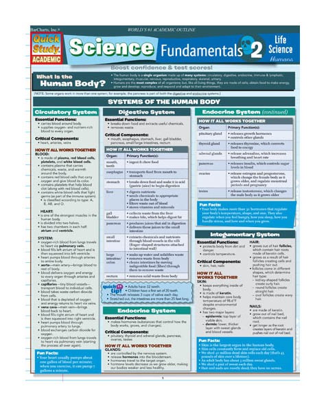 QuickStudy® Science Fundamentals 2 (Life Science - Humans) – CM School Supply
