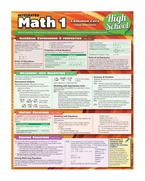 QuickStudy: Math 1 Common Core High School – CM School Supply