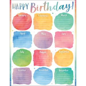Watercolor Happy Birthday Chart – CM School Supply