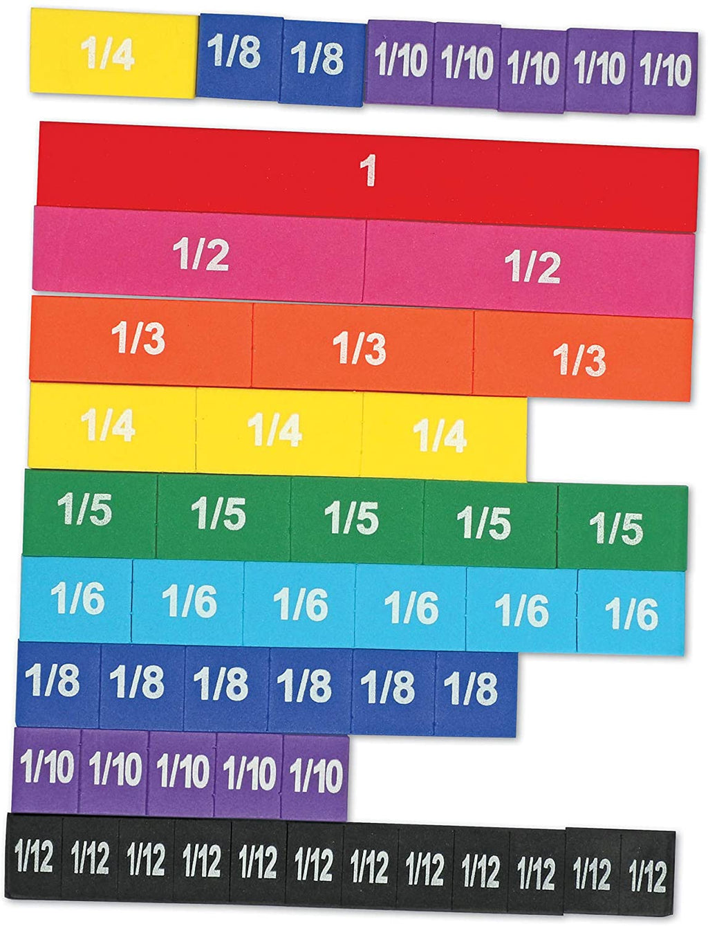 Learning Resources Magnetic Rainbow Fraction Tiles – CM School Supply