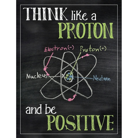 THINK LIKE A PROTON POSTER – CM School Supply