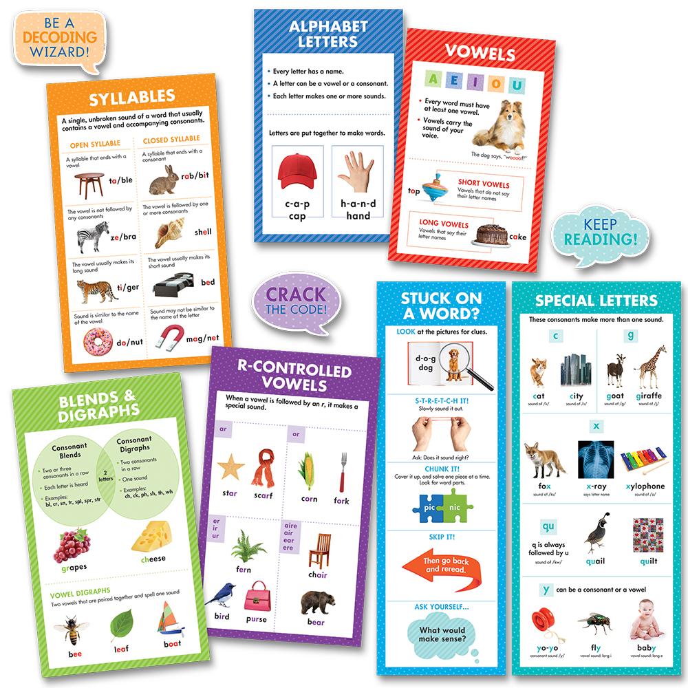 Conquering Phonics Bulletin Board – CM School Supply