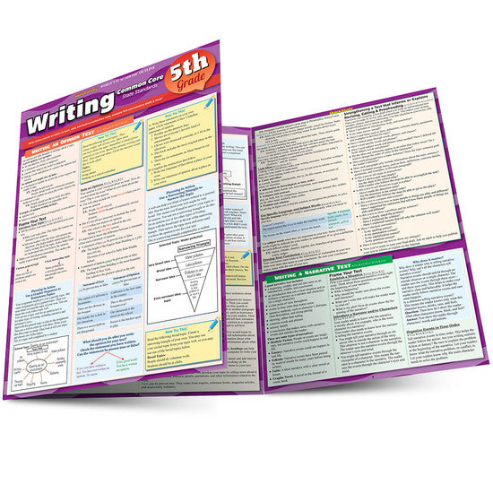 QuickStudy | Writing: Common Core - 5Th Grade Laminated Study Guide ...