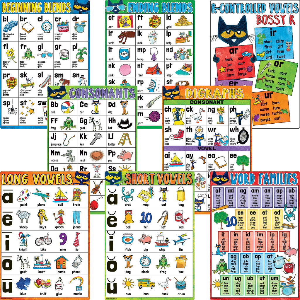 Pete the Cat Phonics Small Poster Pack – CM School Supply