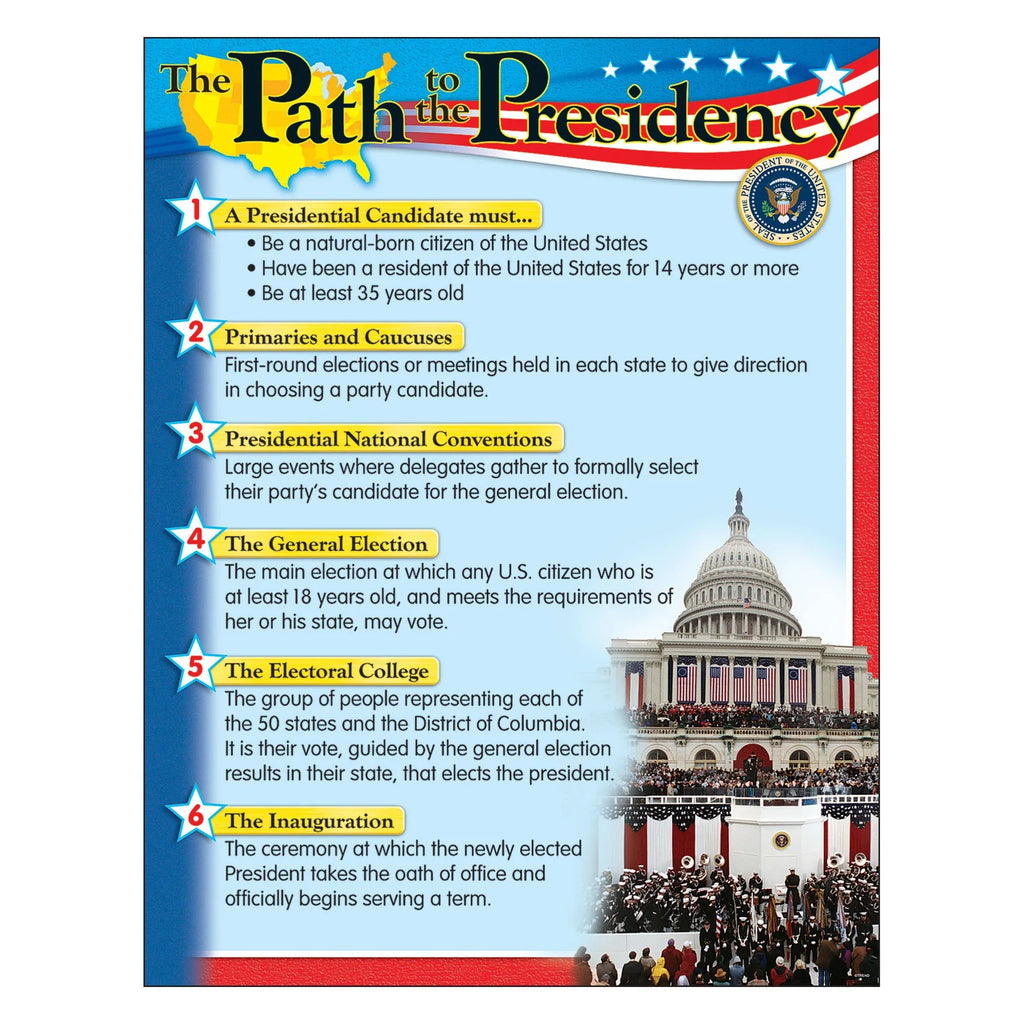 The Path to the Presidency Learning Chart – CM School Supply