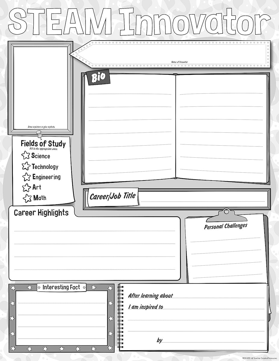 STEAM Innovator Poster Pack – CM School Supply