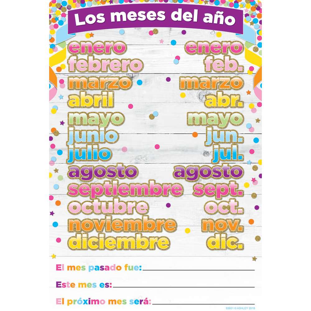Spanish Smart Poly® Chart 13"X19", Confetti Los Meses Del Año (Months ...