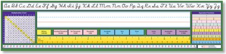 Adhesive Intermediate Contemporary Cursive Desk Plates – CM School Supply
