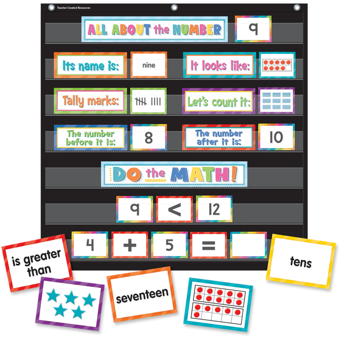 Numbers, Counting & More Pocket Chart Cards — CM School Supply