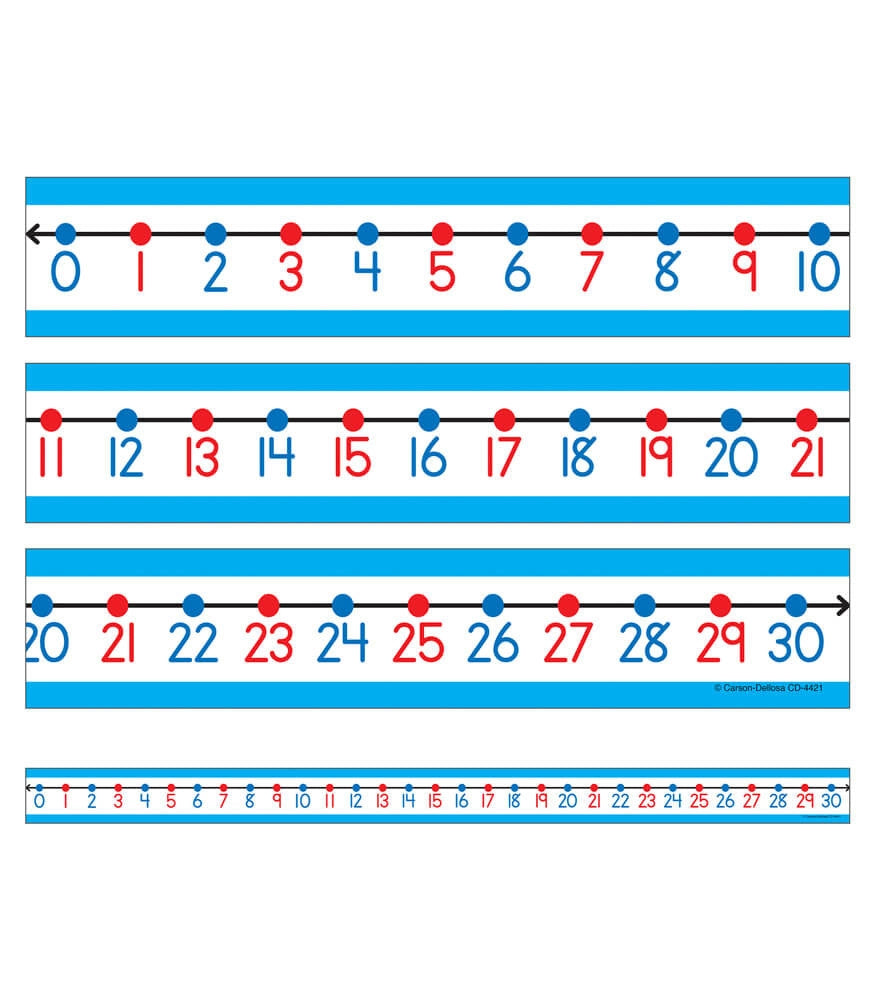 0 to 30 Student Number Lines Manipulative Grade K-3 – CM School Supply