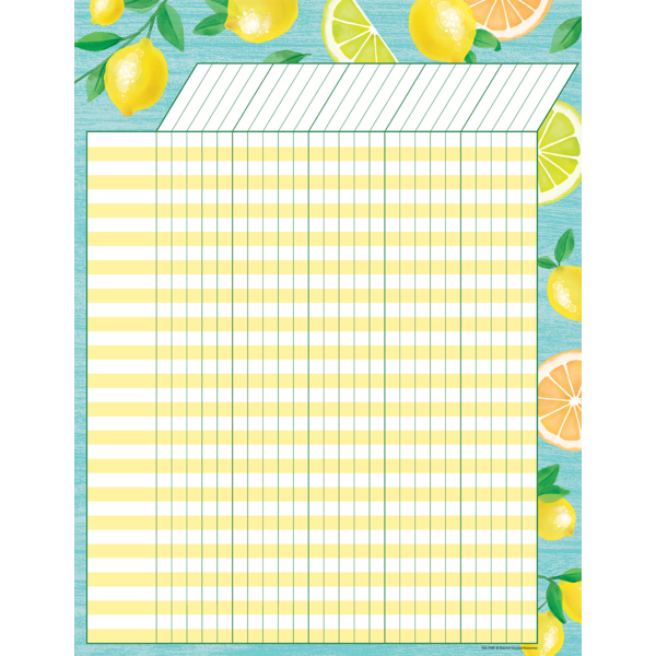 Lemon Zest Straight Border Trim - TCR8489 – CM School Supply