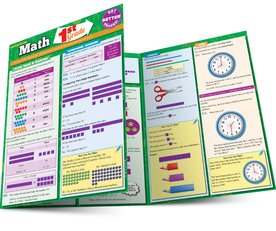 MATH 1ST GRADE BAR CHART – CM School Supply