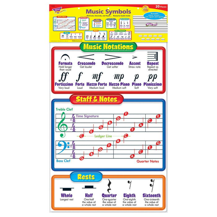 Music Symbols - Wipe-Off® Bulletin Board Set — CM School Supply
