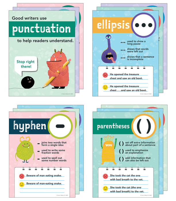 Mini Posters & Charts: Punctuation Poster Set — CM School Supply