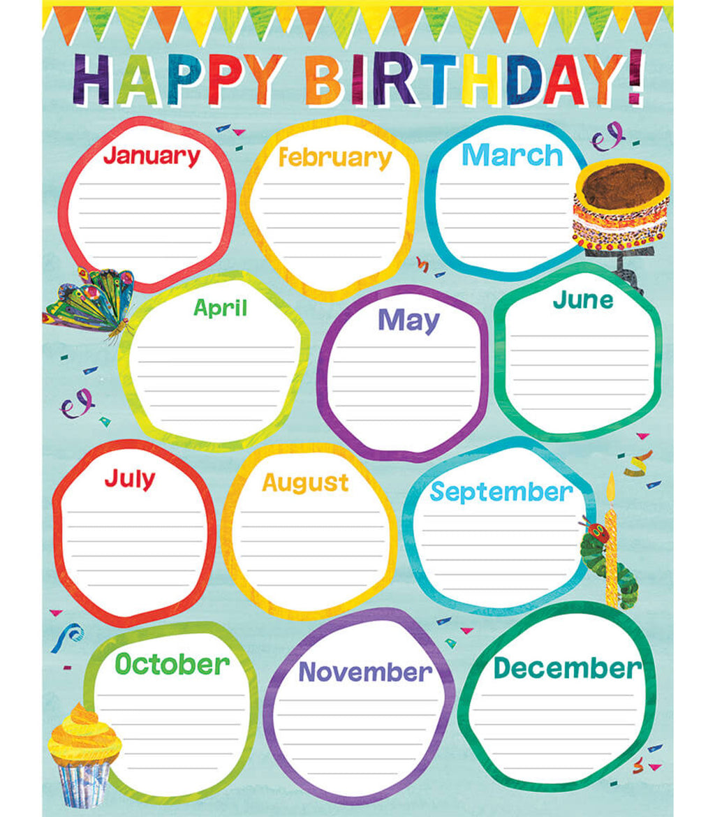 Eric Carle™ Birthday Chart – CM School Supply