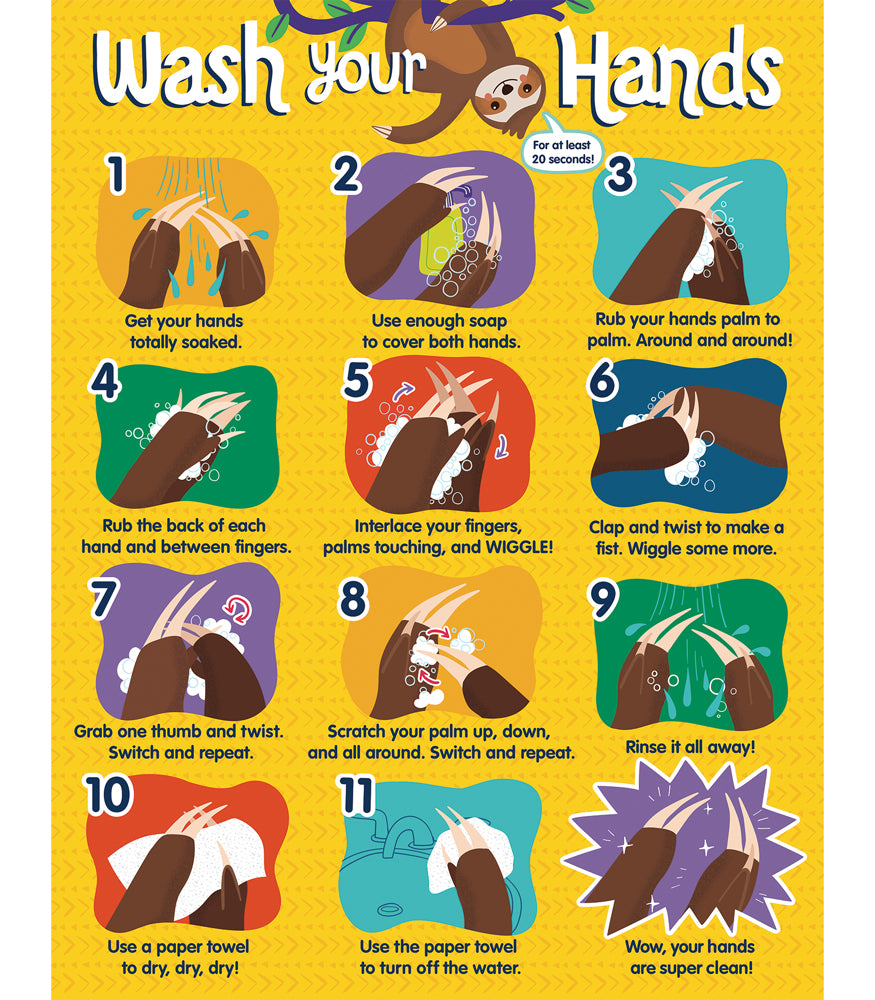 One World Handwashing Chart – CM School Supply