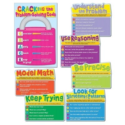 Common Core Math Bulletin Board Set – CM School Supply
