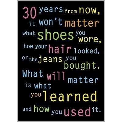 Argus® Poster: 30 Years From Now – CM School Supply
