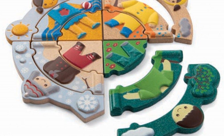 Weather Dress-Up — CM School Supply