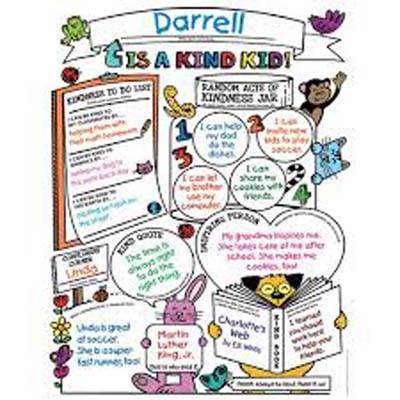 Classroom Kindness Poster Set, Grades 3-6(DISC) – CM School Supply