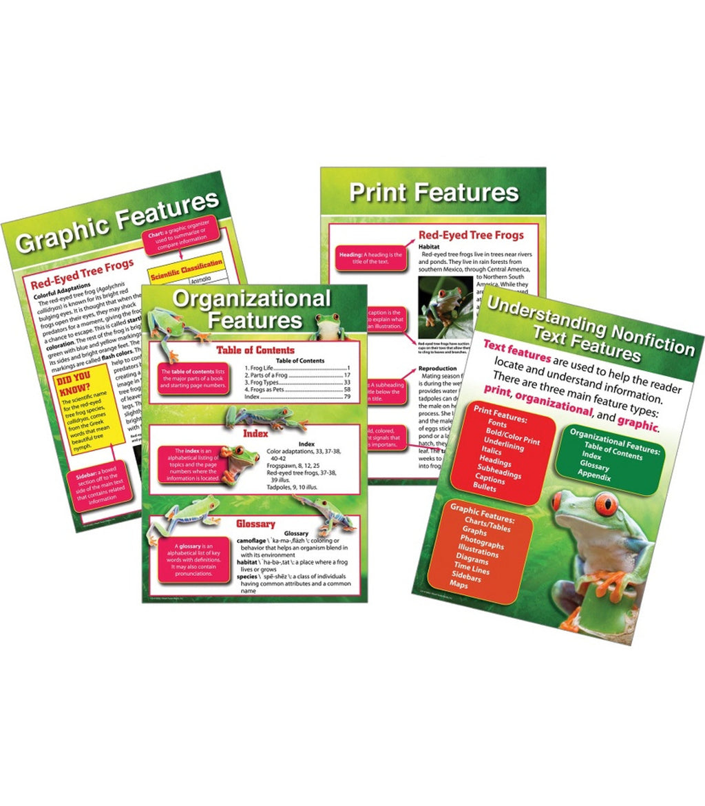 Understanding Nonfiction Text Features Chart Set Grade 5-8 – CM School ...