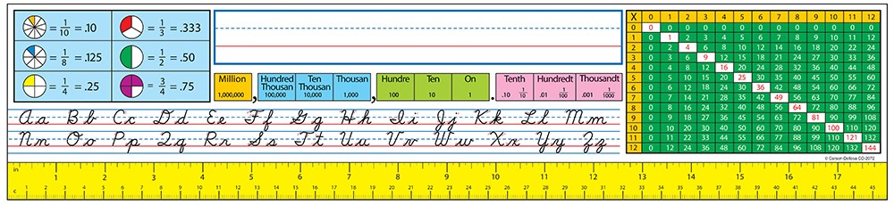 Modern Cursive Name Plates Grades 2-5 — CM School Supply