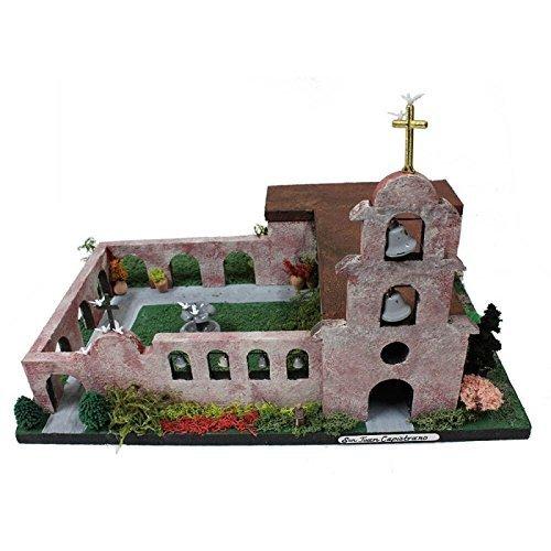 California Missions Project