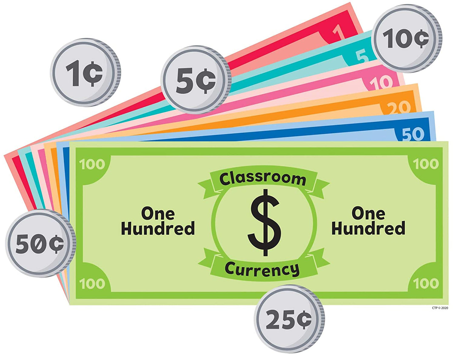 Financial Literacy for Kids Bulletin Board Set — CM School Supply