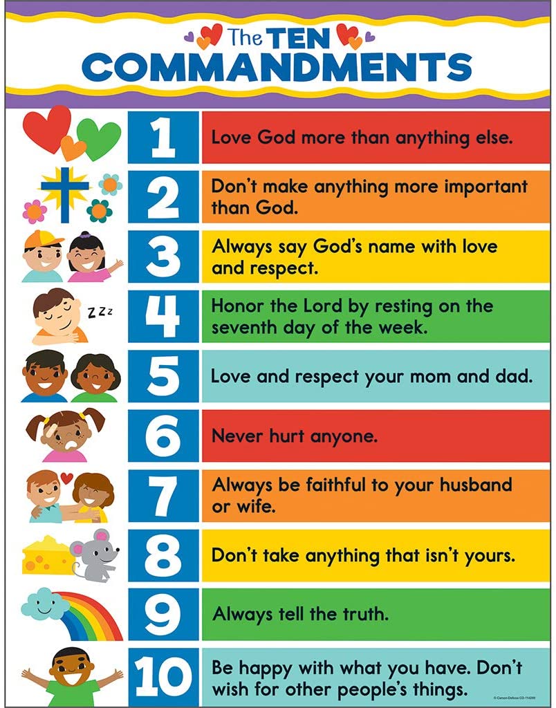 10 Commandments List In Spanish