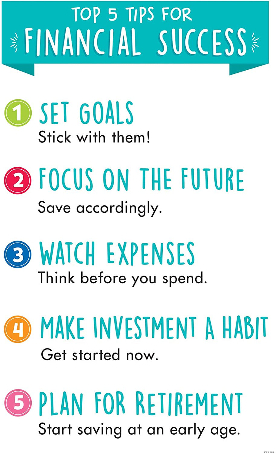 Financial Literacy for Kids Bulletin Board Set — CM School Supply