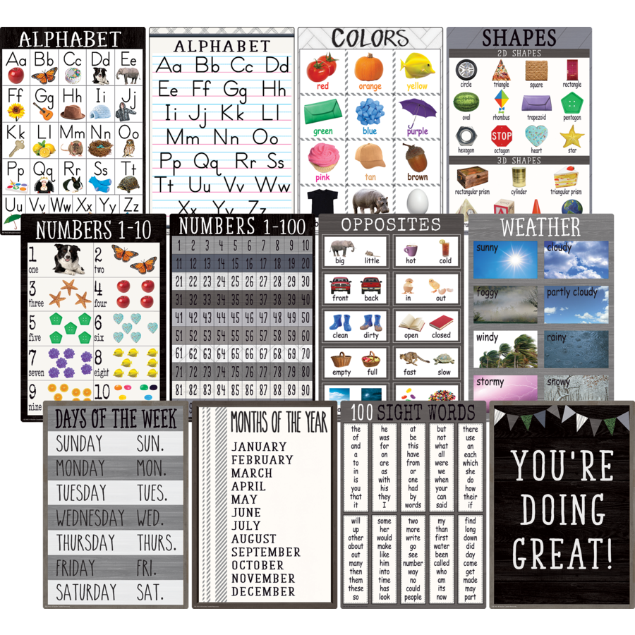 Early Childhood Education Posters | Preschool Learning Posters – CM ...