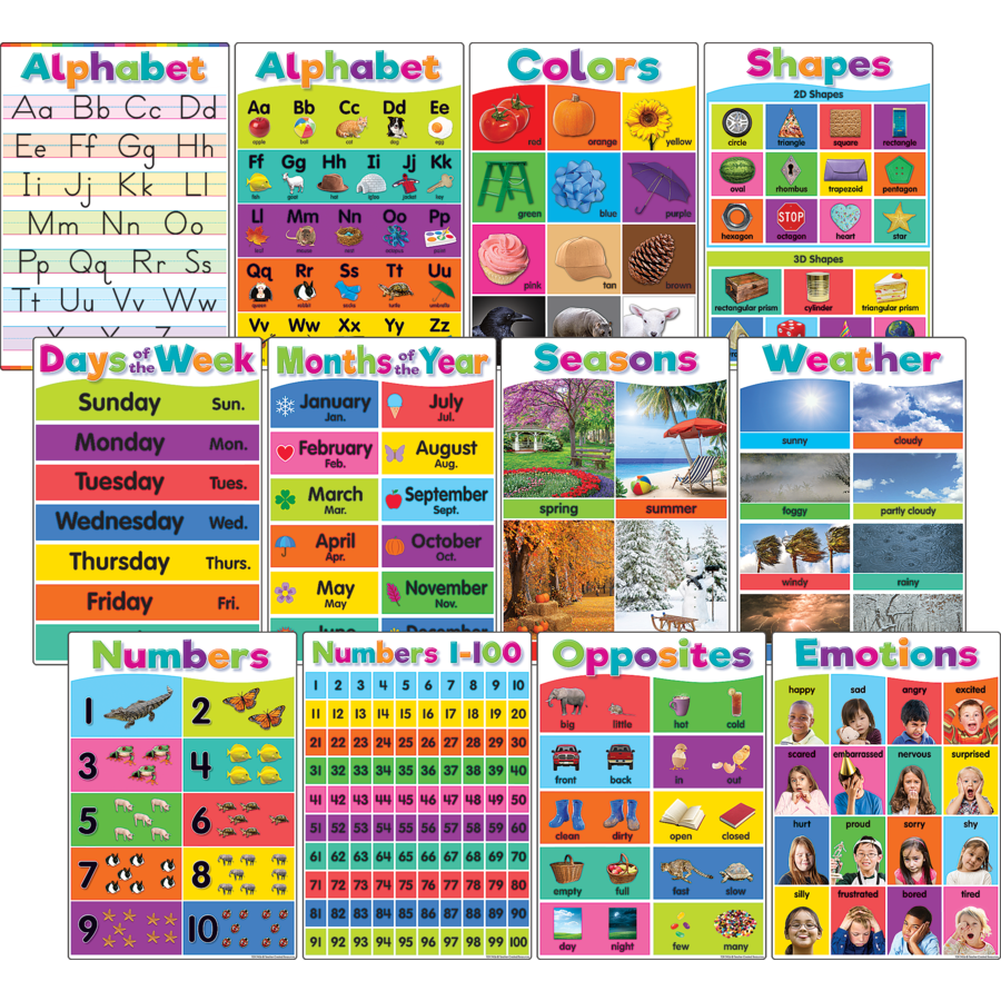 Early Learning Small Poster Pack | Colorful Education Posters – CM ...