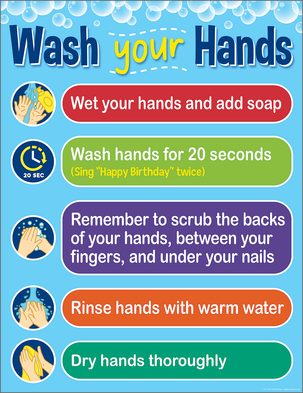 Wash Your Hands Chart – CM School Supply