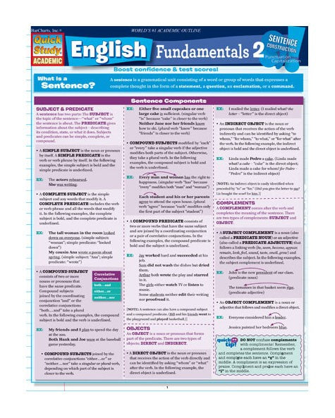 QuickStudy: English Fundamentals 2 – CM School Supply