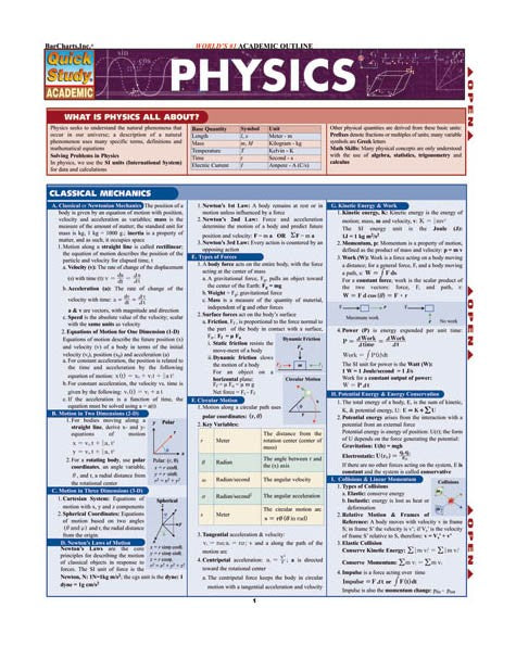 QuickStudy: Physics — CM School Supply
