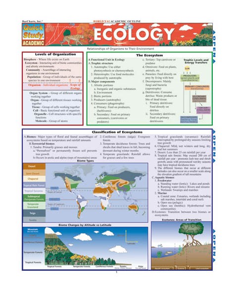 QuickStudy: Ecology — CM School Supply