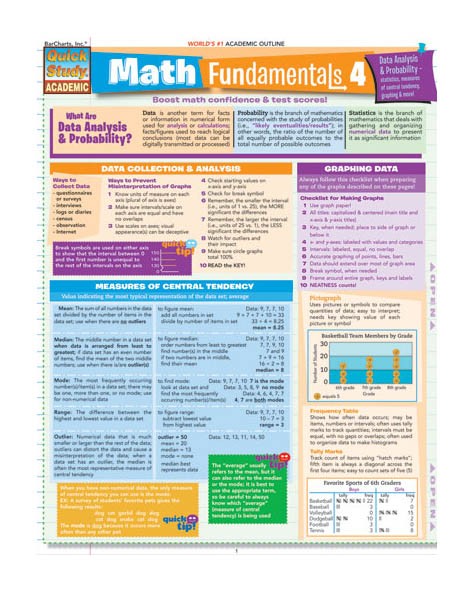 QuickStudy® Math Fundamentals 4 Laminated Study Guide – CM School Supply